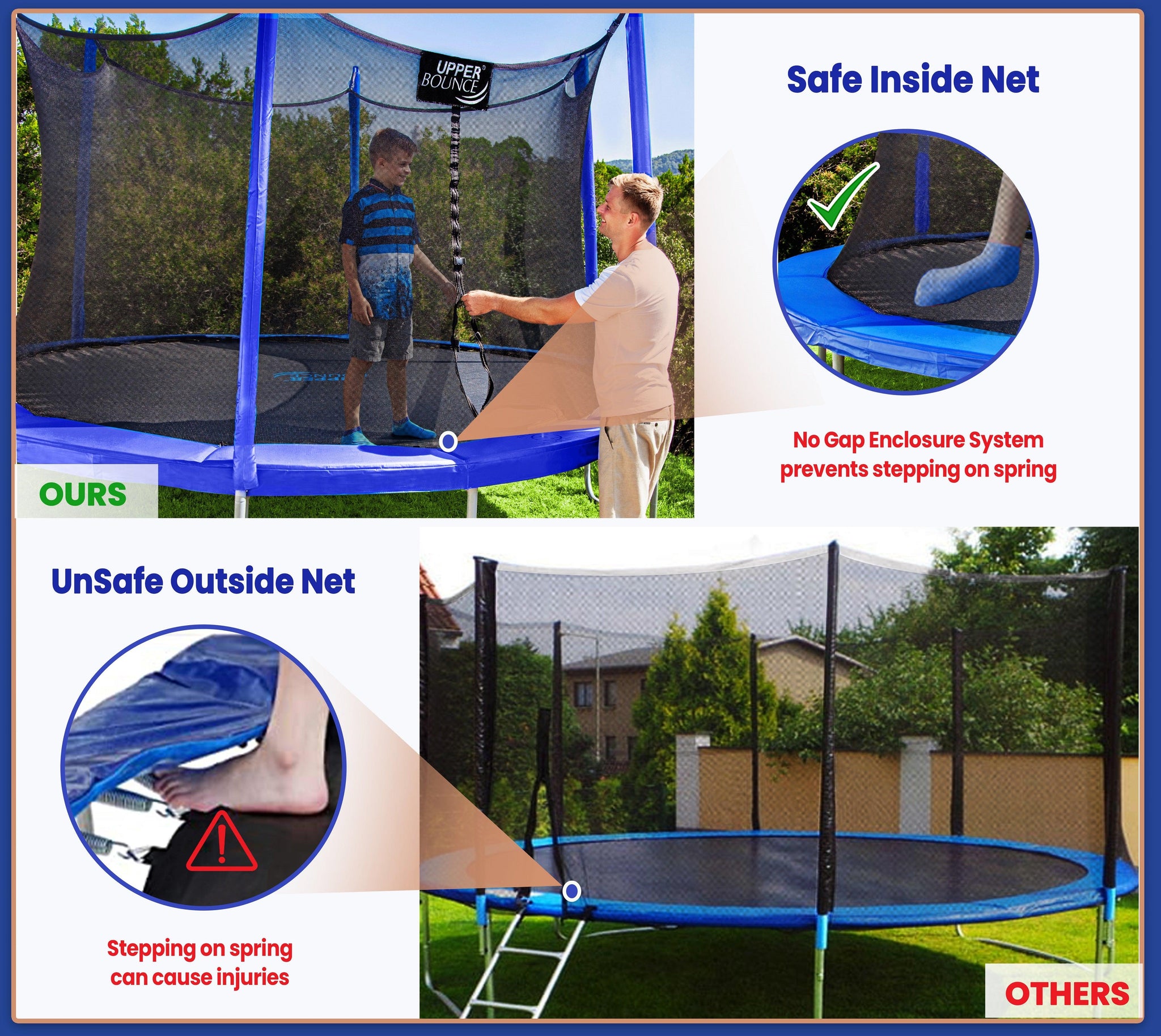 Machrus Upper Bounce 14 FT Round Trampoline Set with Safety Enclosure ...
